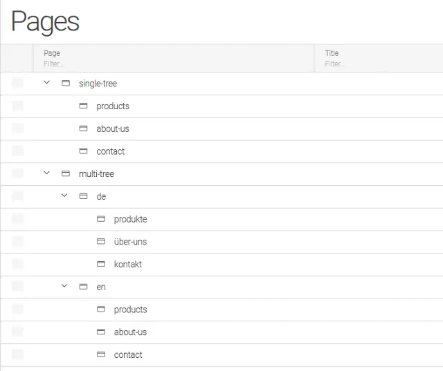 Create a flexible international pages with a single data pool